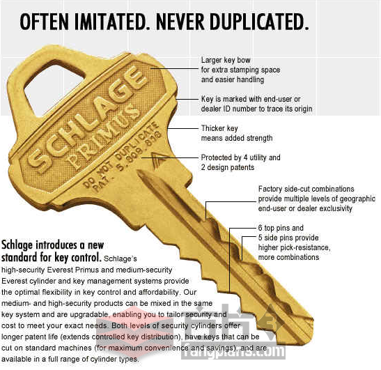 麻省理工大学学生挑战钥匙的安全性：拍照、建模加3D打印 - 3D打印资讯 - 魔猴网